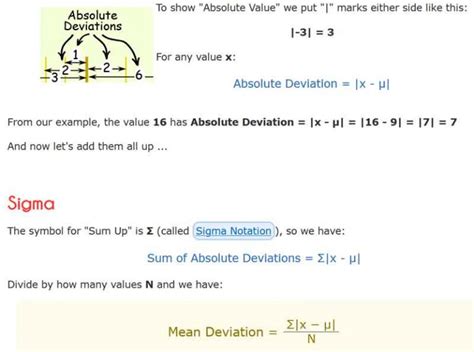 Mean Deviation Formula Trung TÂm Gia SƯ TÂm TÀi ĐỨc Hotline 091