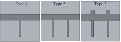 Topology Of Open Stub Bandstop Filter Download Scientific Diagram