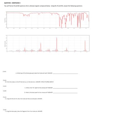 Solved QUESTION COMPOUND C You Will Find An IR And MS Chegg Com