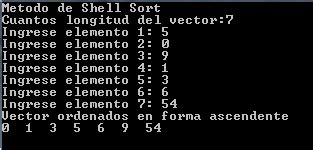 Ejercicios Resueltos de C Sharp Método de Ordenamiento Shell Sort en C