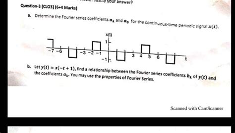 Solved A Determine The Fourier Series Coefficients Ak And