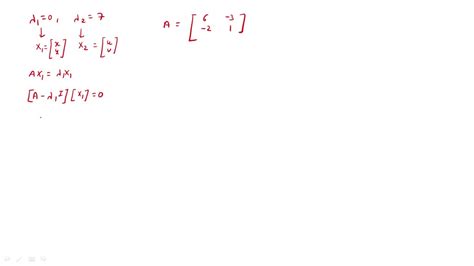 solved find a the characteristic equation and b the eigenvalues
