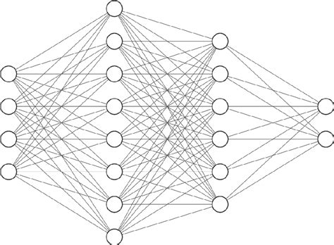 Figure 1 From Quality Control Using Convolutional Neural Networks