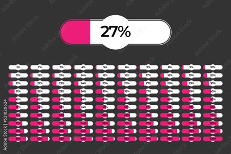 Set Of Percentage Progress Bar Diagrams Meters Ready To Use For Web