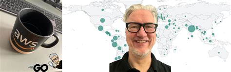 Gernot Glawe On Linkedin I Like To Talk About Developing On Aws