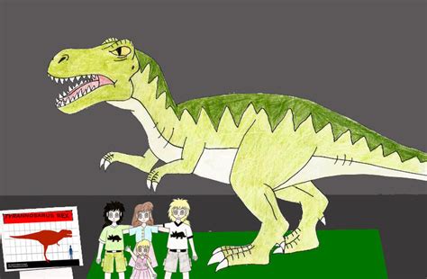 Josh And Co At A Dinosaur Museum By Animedino1 On Deviantart