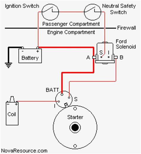 Mercruiser 5 7 Starter Solenoid Wiring Diagram