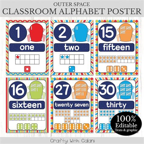 Number Classroom Poster Space Classroom Theme Editable Galaxy Math