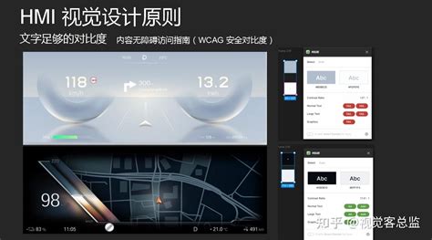 汽车hmi设计课程回顾01：hmi设计流程与规范 知乎