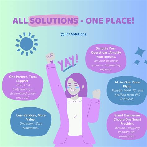 Ipcsolutions Businesssolutions Voip Managedit Outsourcing… Edwin Leiva