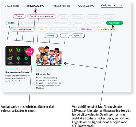 SSF kompas Hjælp til at navigere i seksualundervisningen artikel