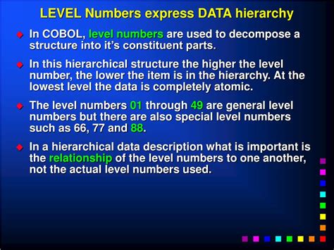 Ppt Cobol Basics 2 Powerpoint Presentation Free Download Id 1176942