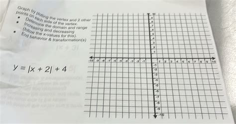 Graph By Plotting The Vertex And Points On Each Side Of The Vertez