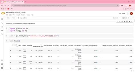 Netra Gangurde On Linkedin Hello Connections 🚀completed Task 6 Of