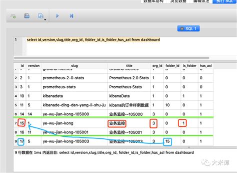 Grafana使用教程1权限控制 墨天轮