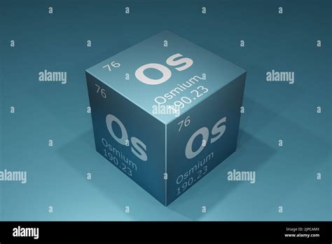 Osmium 3d Rendering Of Symbols Of The Elements Of The Periodic Table