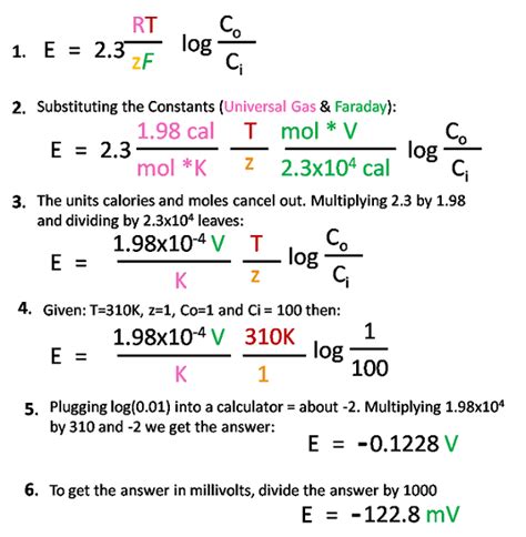 Membrane Potential Definition Equation And Calculation