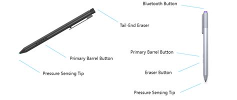 Windows Pen Designs Microsoft Learn