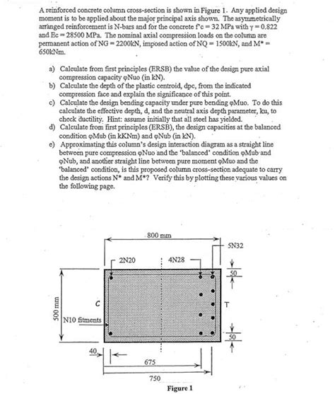 [solved] A Reinforced Concrete Column Cross Section Is Sho