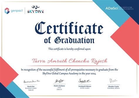 Amruth Chenchu Rajesh Tavva On Linkedin Im Thrilled To Share That I Have Completed My Skydive