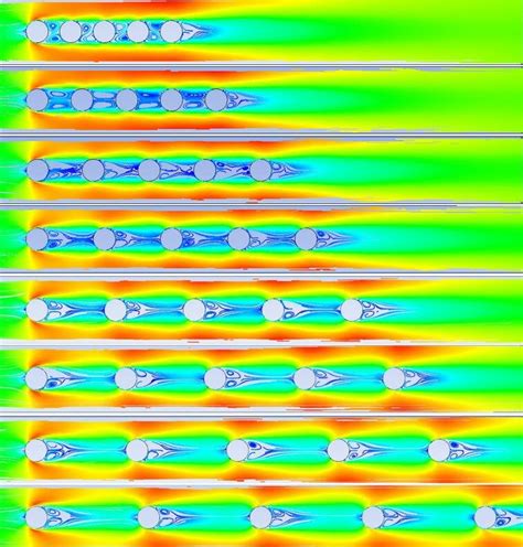 22 Velocity Streamlines Of Variable Inline Sl Parameters Download