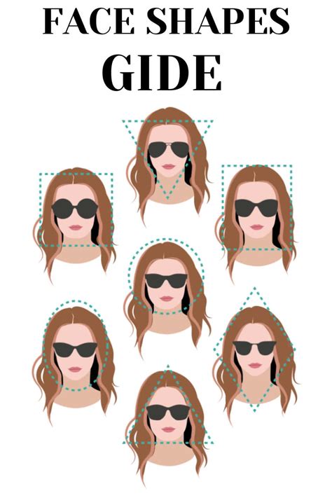 Most Common Face Shapes— The Right Hairstyles And Glasses