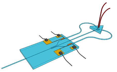 Ultimet Biopsy Analyser Microfluidics Innovation Center