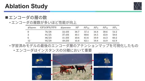 論文紹介：end To End Object Detection With Transformers Pdf