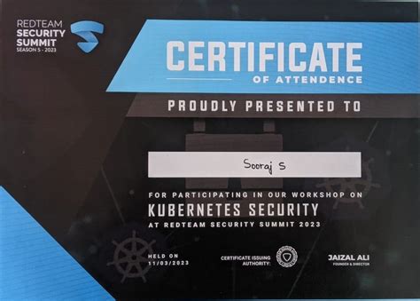 Suraj S On Linkedin Security Events Kubernetes Docker Summit Redteam