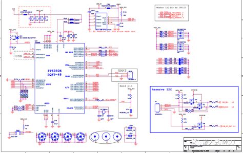lvds接口 i mx8m 支持 lvds显示的方案 weixin 39870664的博客 csdn博客