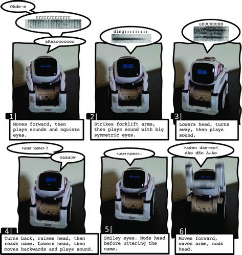Managing Delays In Human Robot Interaction ACM Transactions On Computer Human Interaction