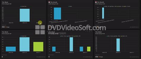 Rearrange Shortcut And Chart In Dashboard Web Support Inistate Community