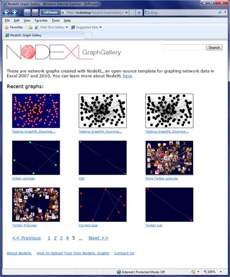 Nodexl Graph Gallery On The Web Collectively Authored Archives Of