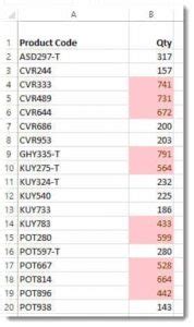 Using Wildcards In Excel SUMIFS And COUNTIFS Functions