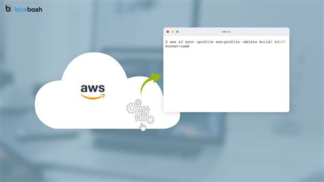 Configure The Aws Cli In 2 Minute