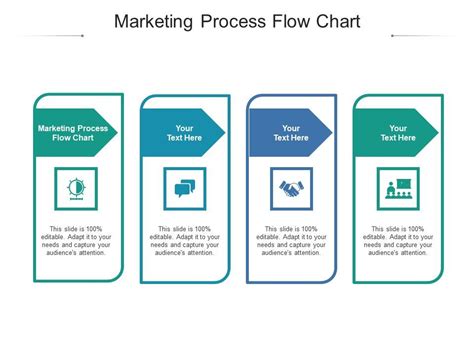 Marketing Process Flow Chart Ppt Powerpoint Presentation Infographics