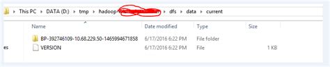 java writing to hdfs could only be replicated to 0 nodes instead of