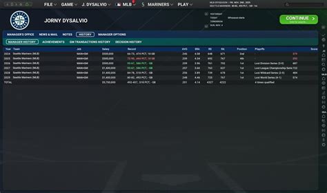Just Had The Most Wild Ootp Season Playoff Run Ive Personally Ever Had With Context In The