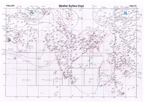 Surface Charts