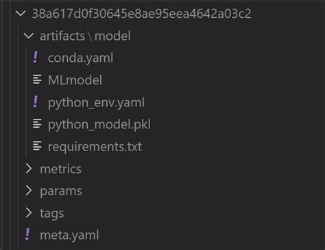 algorithm agnostic model building with mlflow towards data science