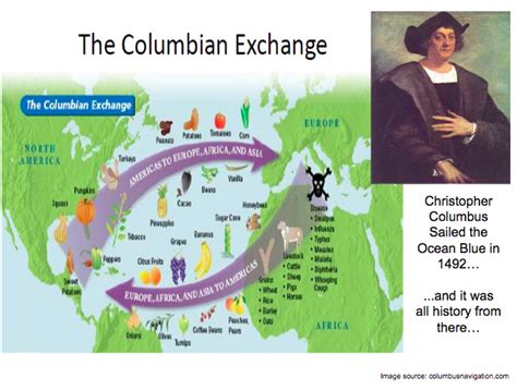 Unit 4 Globalization Global Issues