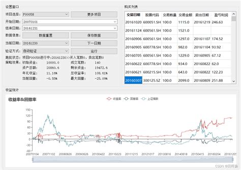 量化投资：小市值策略田晖扬的博客 Csdn博客