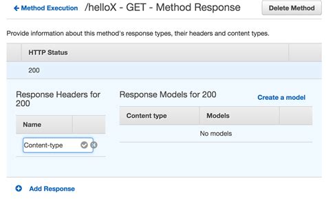 Aws Lamdba Node Mapping Input Parameters And Returning Html