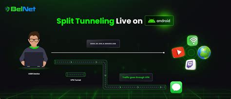 Selective Privacy How Belnets Split Tunneling Balances Speed And