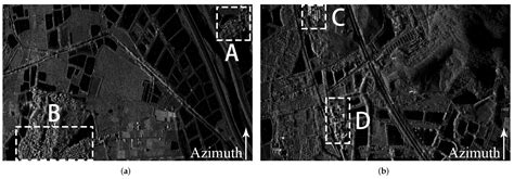 Remote Sensing Free Full Text A Novel Real Time Echo Separation