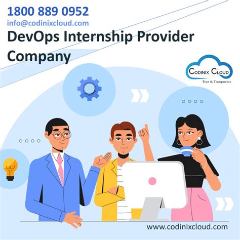 Codinix Consulting Services On Linkedin Devops Developdevopsskills