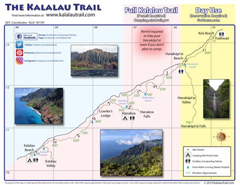 Na Pali Coast State Wilderness Park Kalalau Trail Permits State Parks