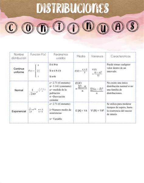 Como Hacer Tablas Bonitas Matsny