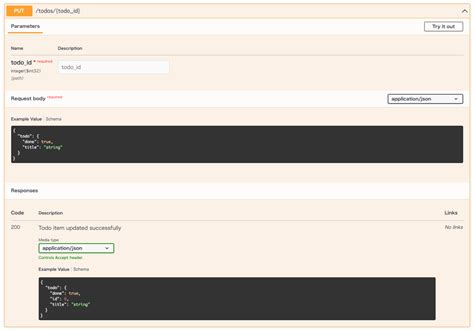 Rust Utoipa で Openapi ドキュメントを自動生成する