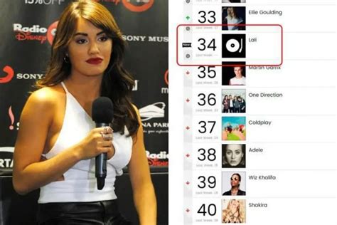Lali Espósito Superó A Adele En El Ranking De Billboard Nuevo Diario Web